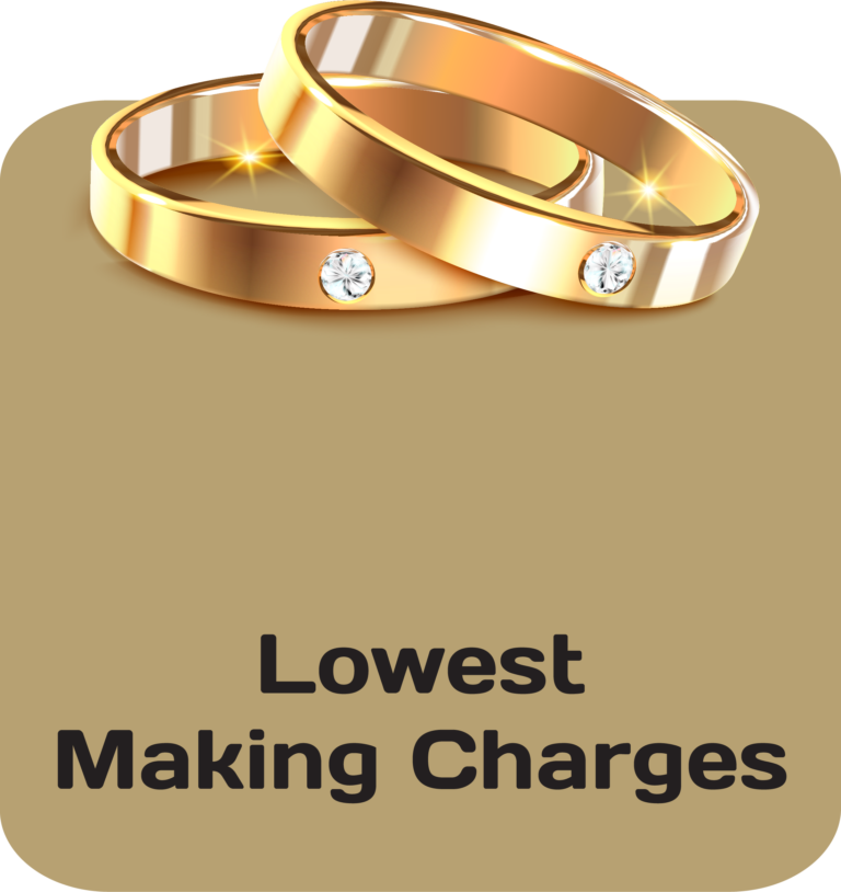 rupiya.app: Empowering Farmers with Smart Agriculture & Financial Solutions